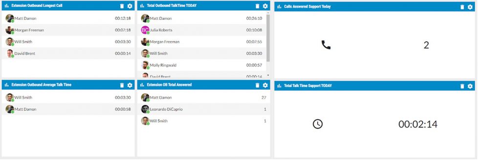 My Wallboards | COTU